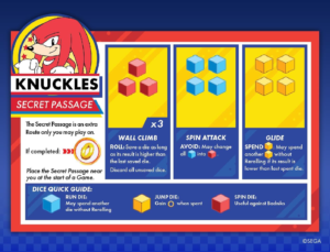 Sonic Roll Character Dashboards and Boss Stages Revealed – Sonic City ⋆ ...