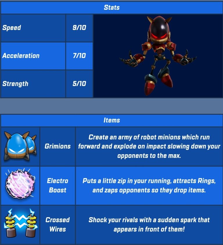 Grim Sonic Coming to Sonic Forces: Speed Battle – Sonic City ⋆★ Sonic ...