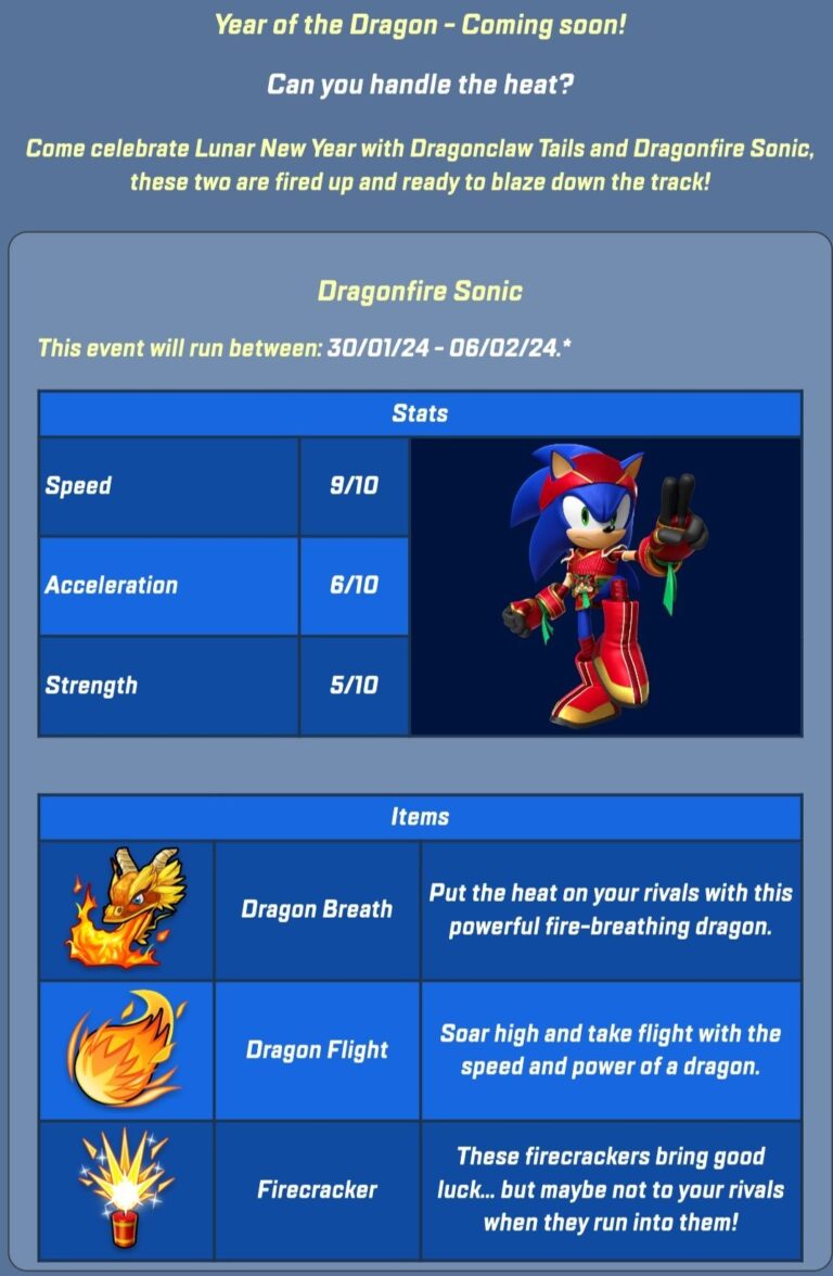 Dragonfire Sonic and Dragonclaw Tails Stats and Items Released – Sonic ...
