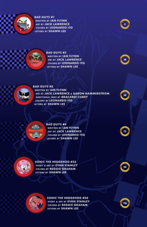 Sonic the Hedgehog: The IDW Collection, Vol. 4 Released – Sonic City ⋆ ...