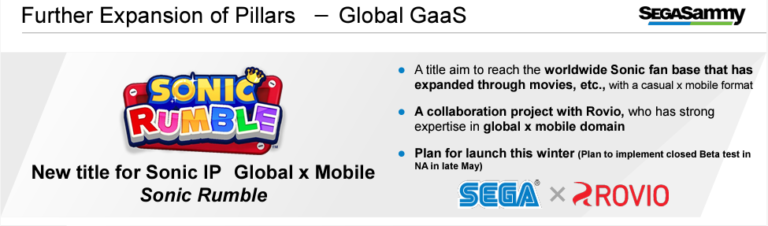 SEGA’s Q4 Report: Sonic Sales Dip, IP Licensing Soars, and European ...
