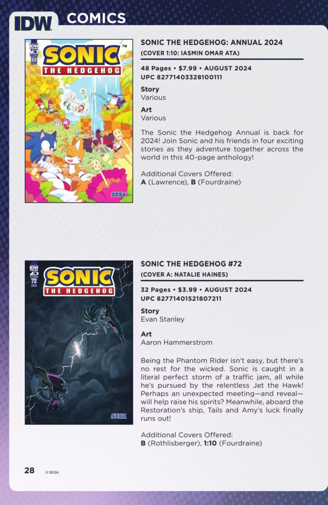 IDW Sonic the Hedgehog: Annual 2024, Issue 69, 70, 71, and 72 Covers ...