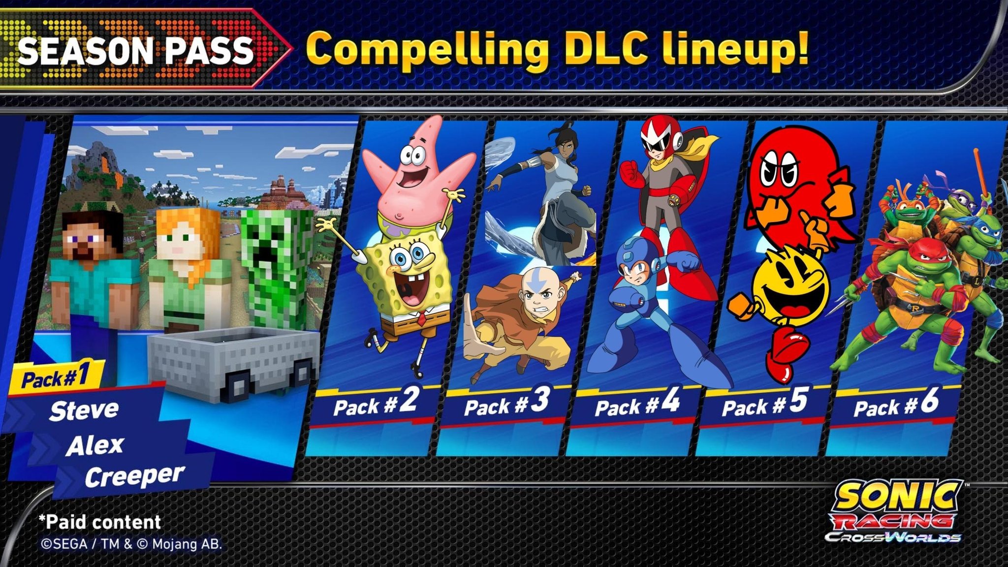 Sonic Racing: CrossWorlds Individual DLC Pack Pricing Revealed on ...